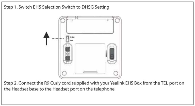 Yealink ehs guide - IPN Headsets